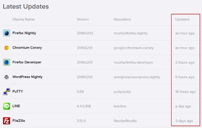 Getting Started with Turbo - Technology Review - xenappblog