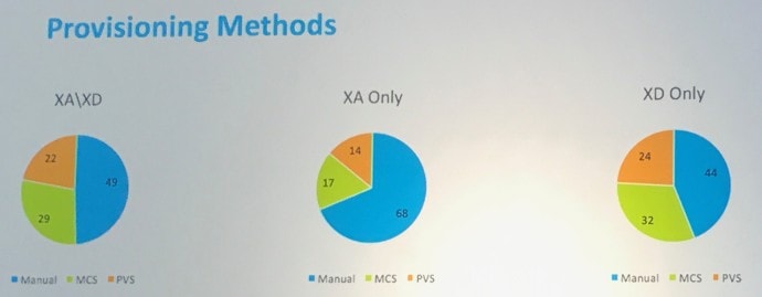 Windows Patching As We Know It Is Dead - xenappblog